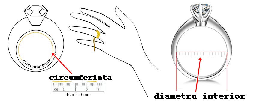 Alege masura ta ! - Bijuterii online
