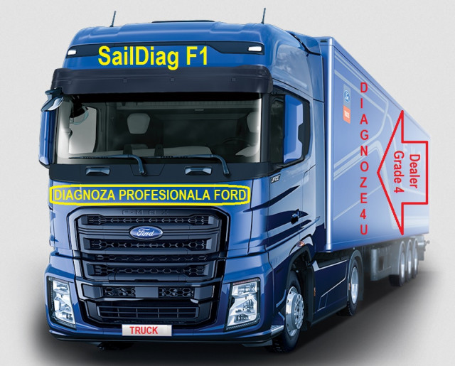 TESTER PROFESIONAL CAMIOANE SAILDIAG F1 FORD TURCIA (F1 TRUCK) OTOSAN ...