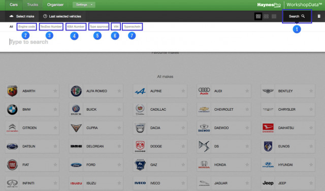 HaynesPro WorkshopData Car, original software, online acces