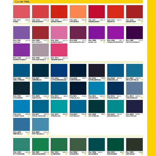 Vopsea Plinta Eco RAL Alb