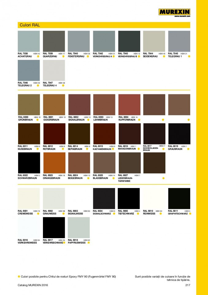 AQUA SEALING AS1500 RAL SET 9KG (vopsea epoxi colorata RAL)