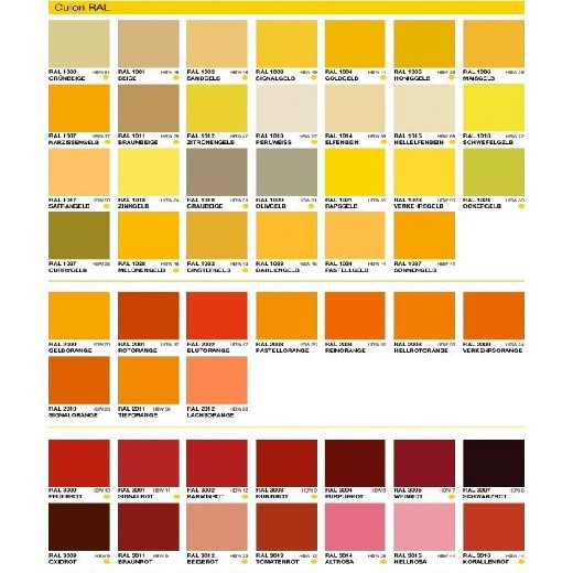 Vopsea Plinta Eco RAL Alb