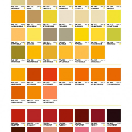 AQUA SEALING AS1500 RAL SET 9KG (vopsea epoxi colorata RAL)