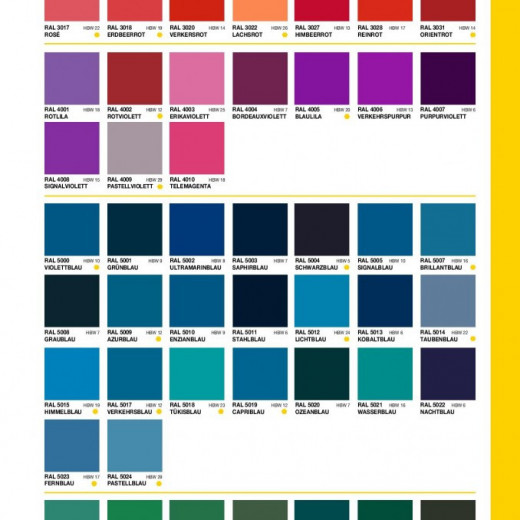 AQUA SEALING AS1500 RAL SET 9KG (vopsea epoxi colorata RAL)