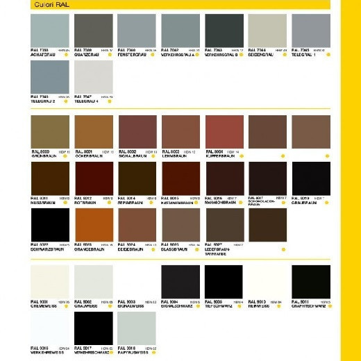 Vopsea Plinta Eco RAL Alb