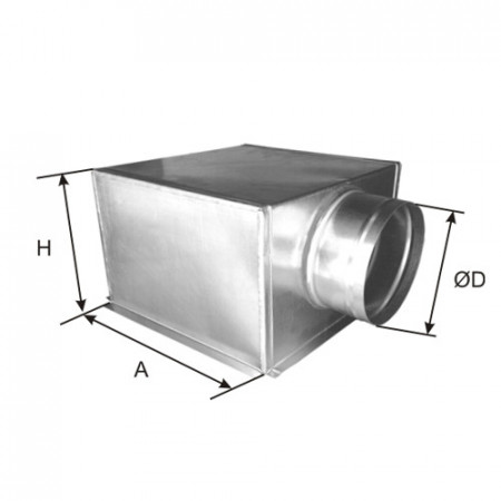 Plenum box with side entry