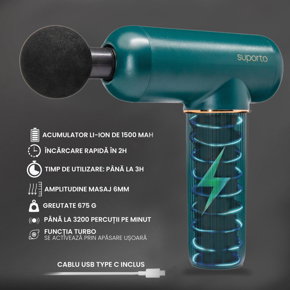 Pistol Masaj Profesional, Aparat de tip Masaj Gun cu Percutii - Suporto.ro