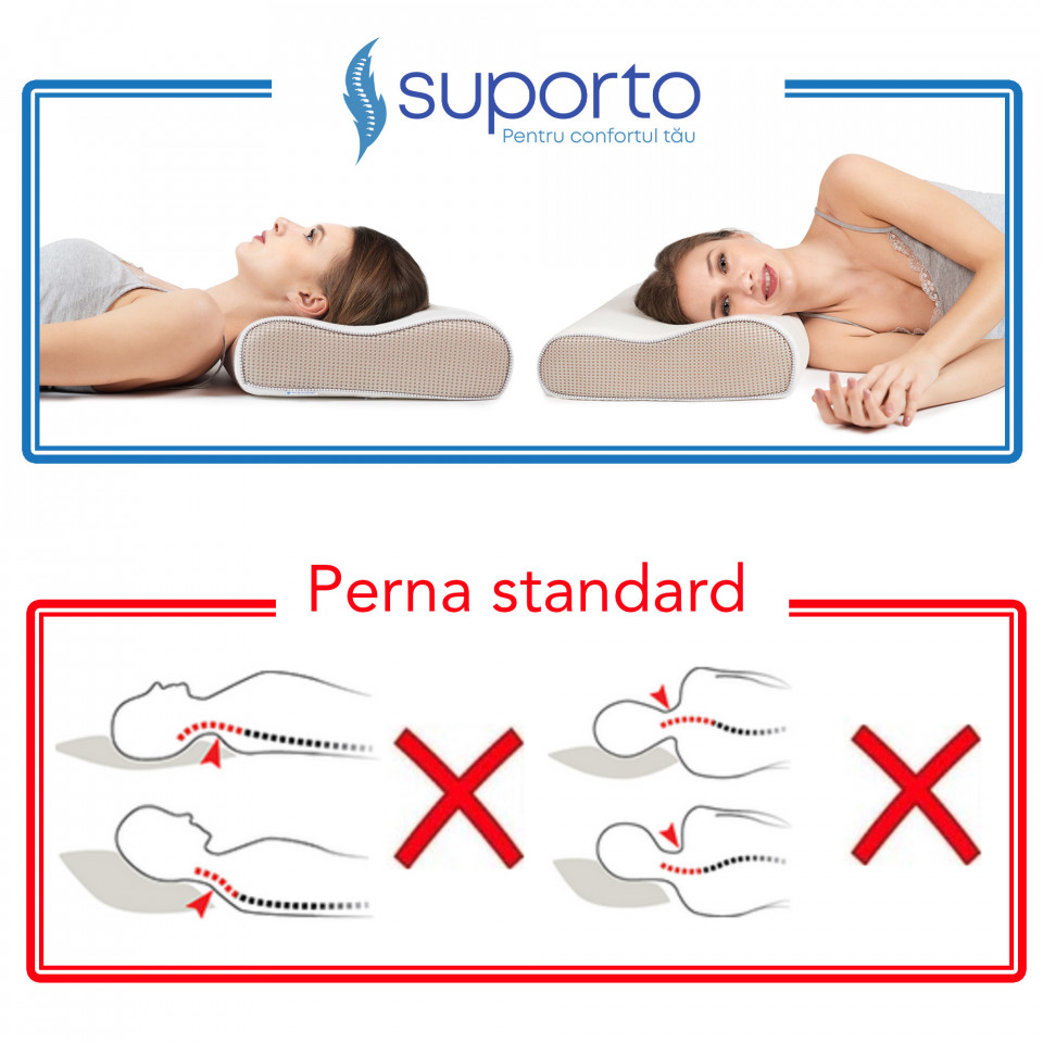 Perna de dormit ergonomica hipoalergenică - Tencel Lyocell