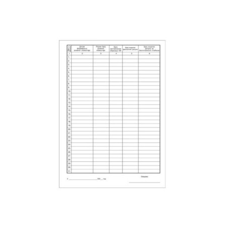 Knjiga KPO, A4 ( 498107 ) - Prodaja Nalozi Obrasci i Formulari cena ...