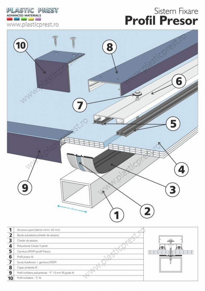Profil presor din aluminiu (include cheder si garnituri EPDM) (pret pe ...