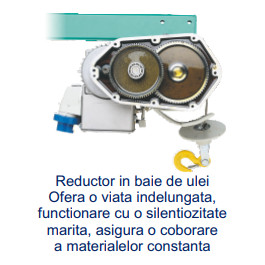 Electropalan Imer ET 200 N