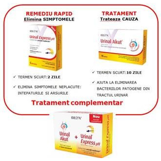 Urinal Express pH - 6 pliculete, Pret: 56.38