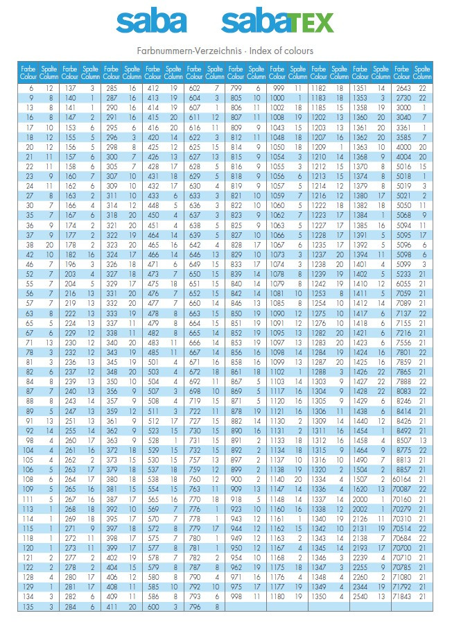 Ata SabaTex 10000 m - 120 Tex C73 - color