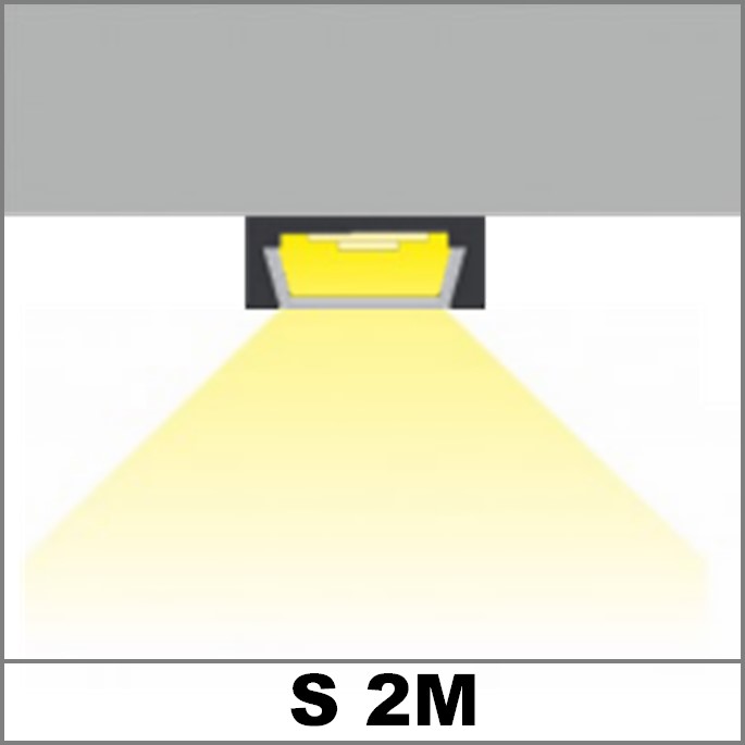 Profile aluminiu pentru LED - Top-LED