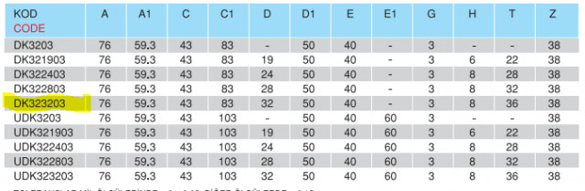 DK32-el.motor 323203