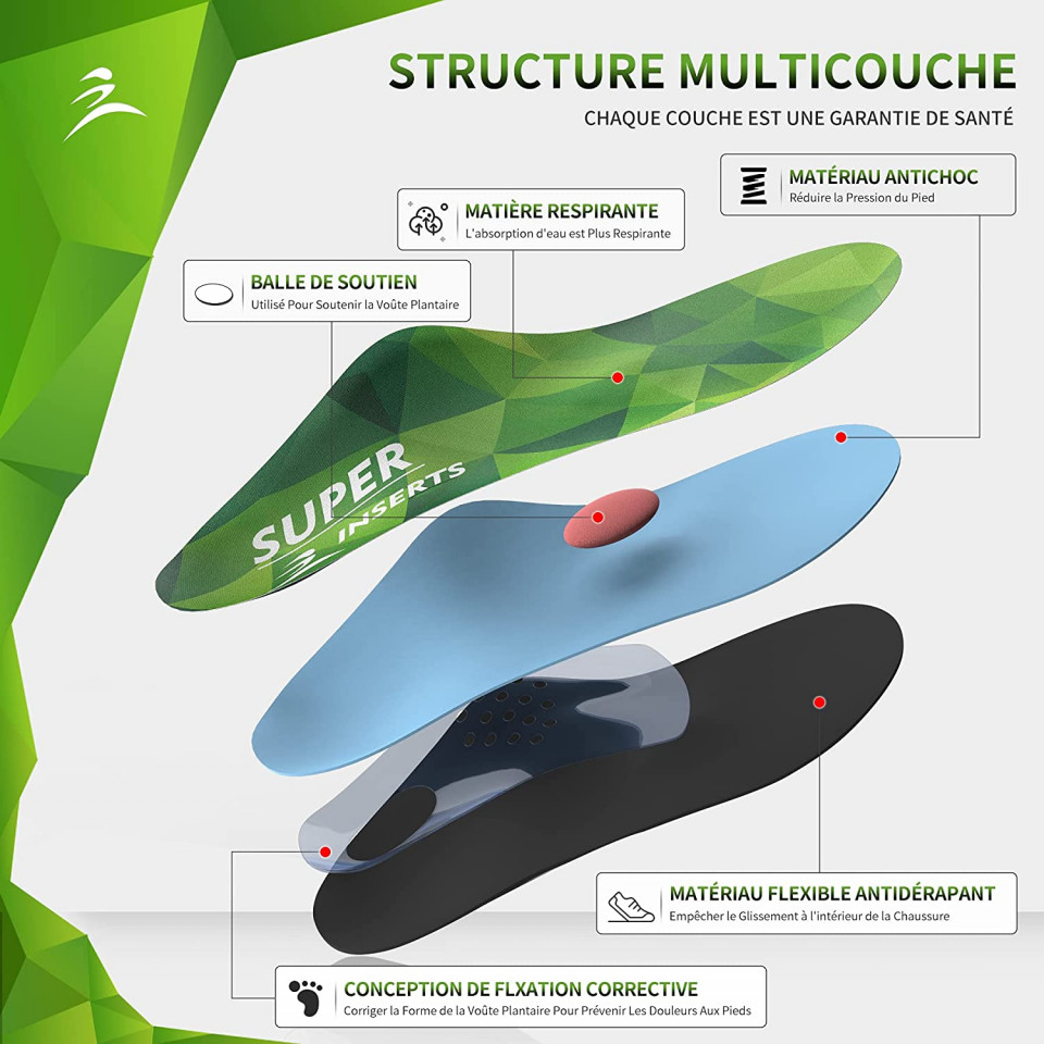 Set de 2 talpici Supinserts, spuma EVA, verde, marimea L - Chilipirul Zilei