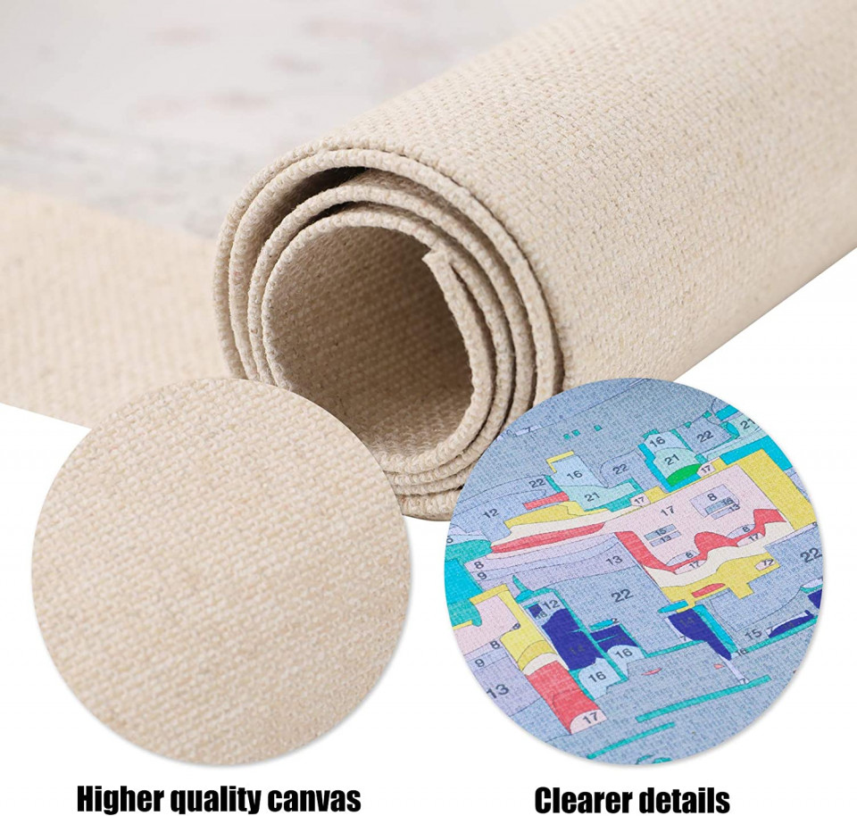 Set de pictura cu numere Mtele, vopsea acrilica, model oras noaptea ...