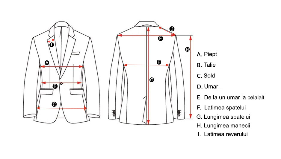 Sacouri pentru Barbati
