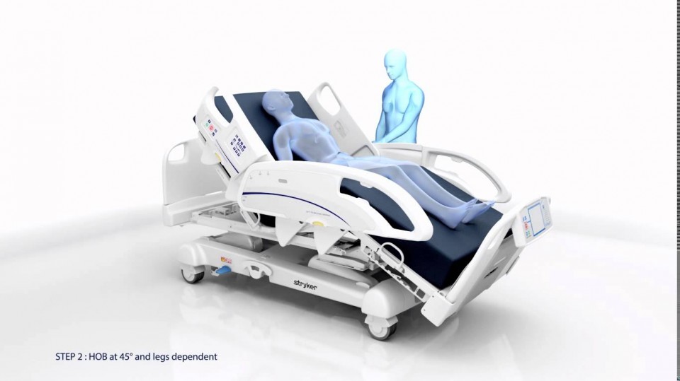 Stryker SV2 Bolnicki elektricni krevet