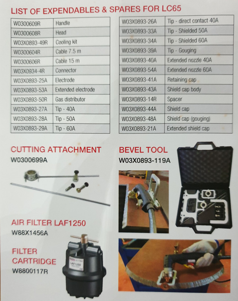 Kit plasma LC65 - W03X0893-113A