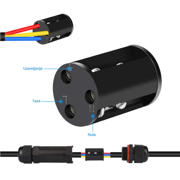 Vodootporna kablovska spojnica 3P