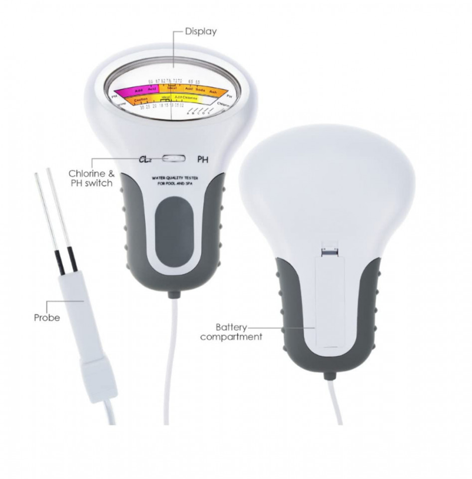 Merač nivoa hlora CL2 i PH vrednosti