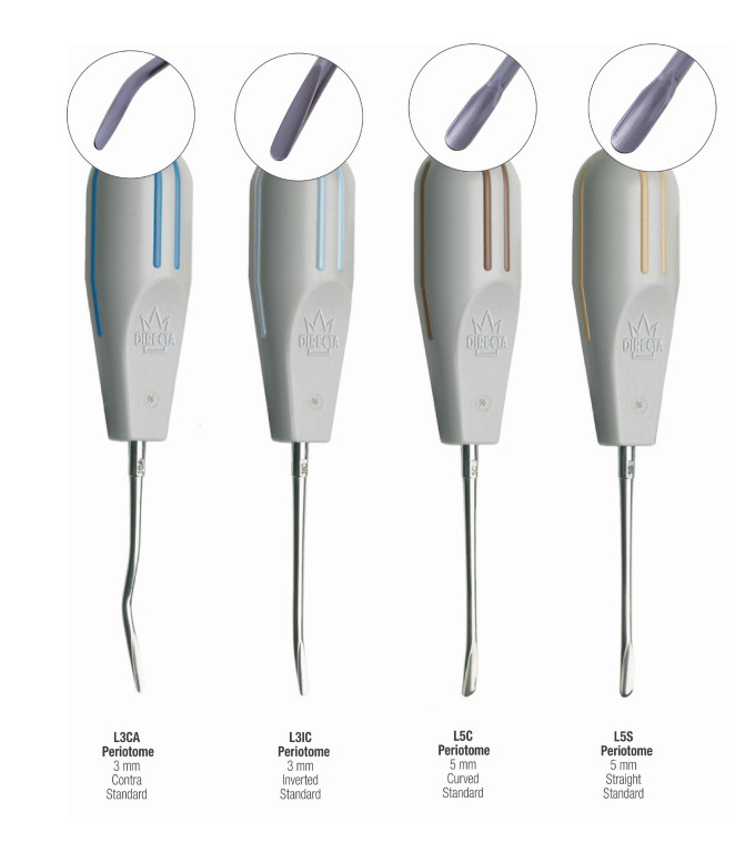 Luxator Directa Dental