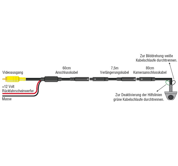 Camera de marsarier universală, vedere in oglindă si linii de ghidaj ...