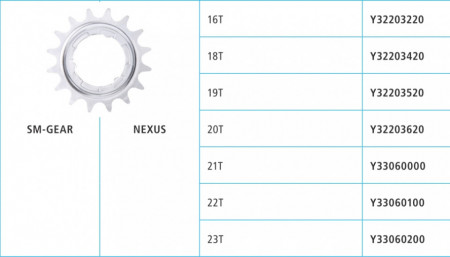 PINIOANE SHIMANO SG-3R40 20T ARGINTIU